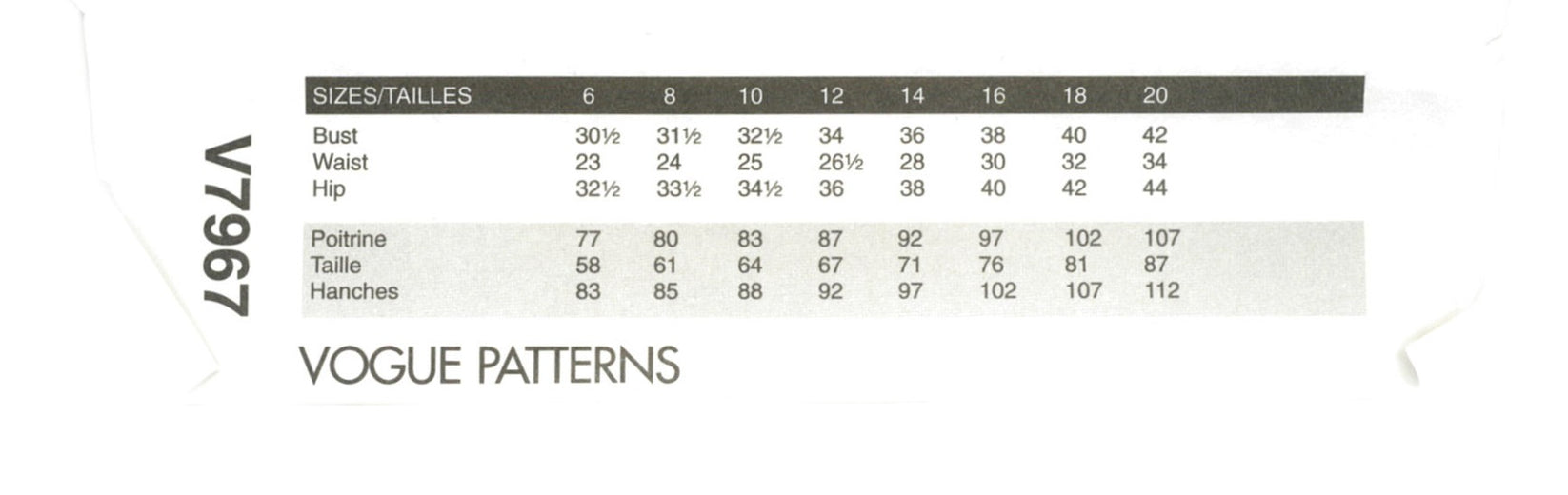 Vogue 7967 Misses/ Misses Petite Top Sewing Pattern - UNCUT - Size 6 8 ...